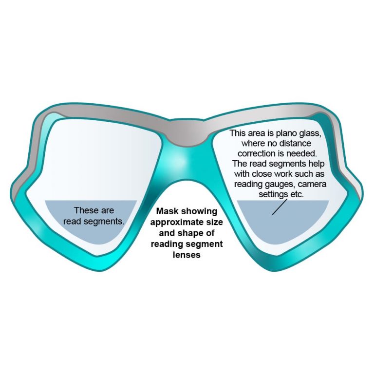 Franklin Split Lenses - Supply Your Own Mask | Dive Mask | Dive Sight